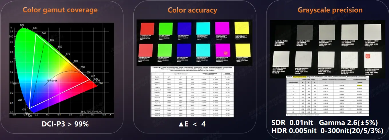LED Cinema Solution | COEX Wiki