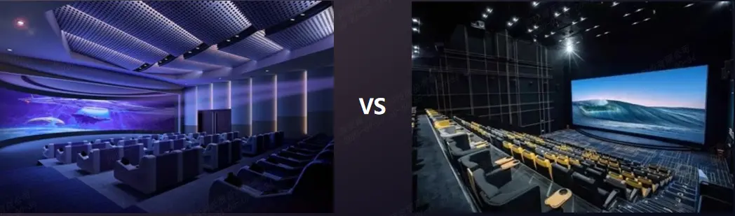 LED Cinema Solution | COEX Wiki