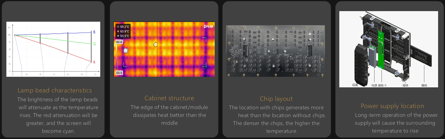 Adaptive Thermal Compensation | COEX Wiki