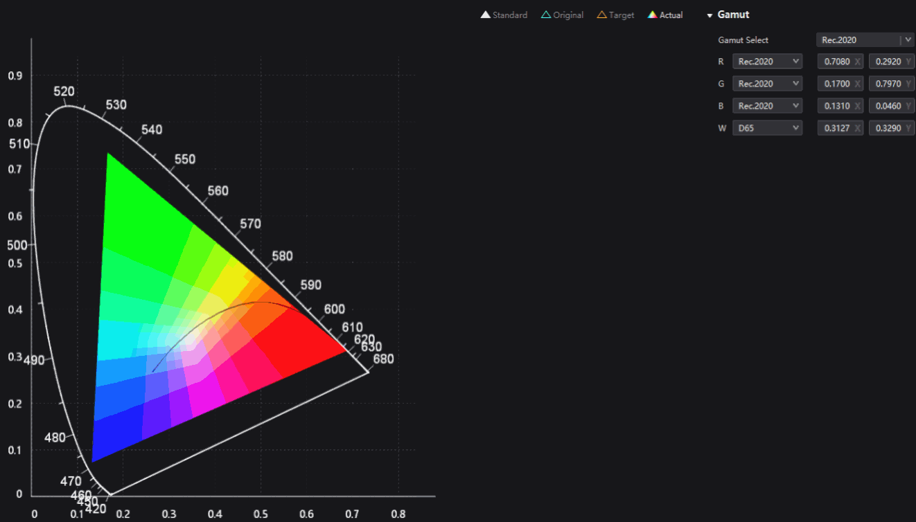 Color Gamut and Color Space | COEX Wiki