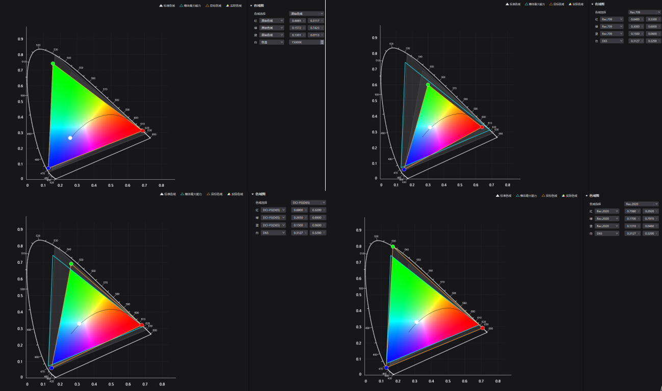 Color Gamut and Color Space | COEX Wiki