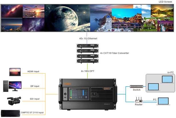 MX6000 Pro | COEX Wiki