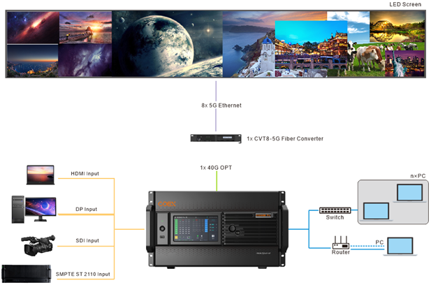 MX6000 Pro | COEX Wiki