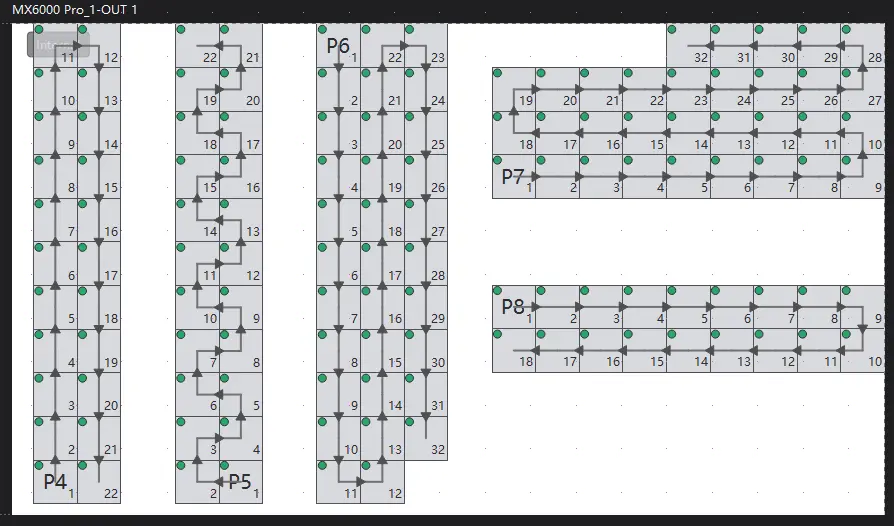 Ultra Low Latency | COEX Wiki