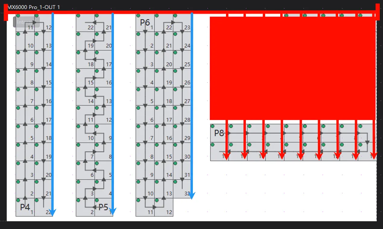 Ultra Low Latency | COEX Wiki
